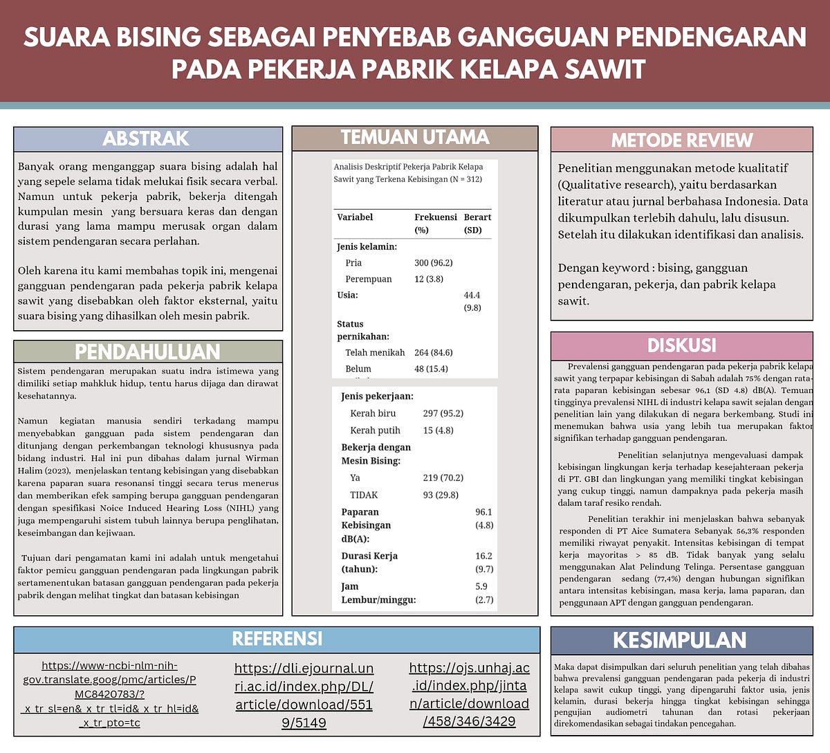 SUARA BISING SEBAGAI PENYEBAB GANGGUAN PENDENGARAN PADA PEKERJA PABRIK ...