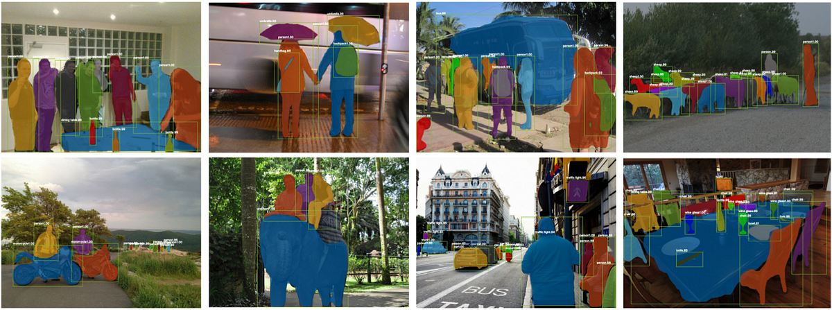 A Guide for Building Convolutional Neural Networks | by Practicus AI | Towards Data Science