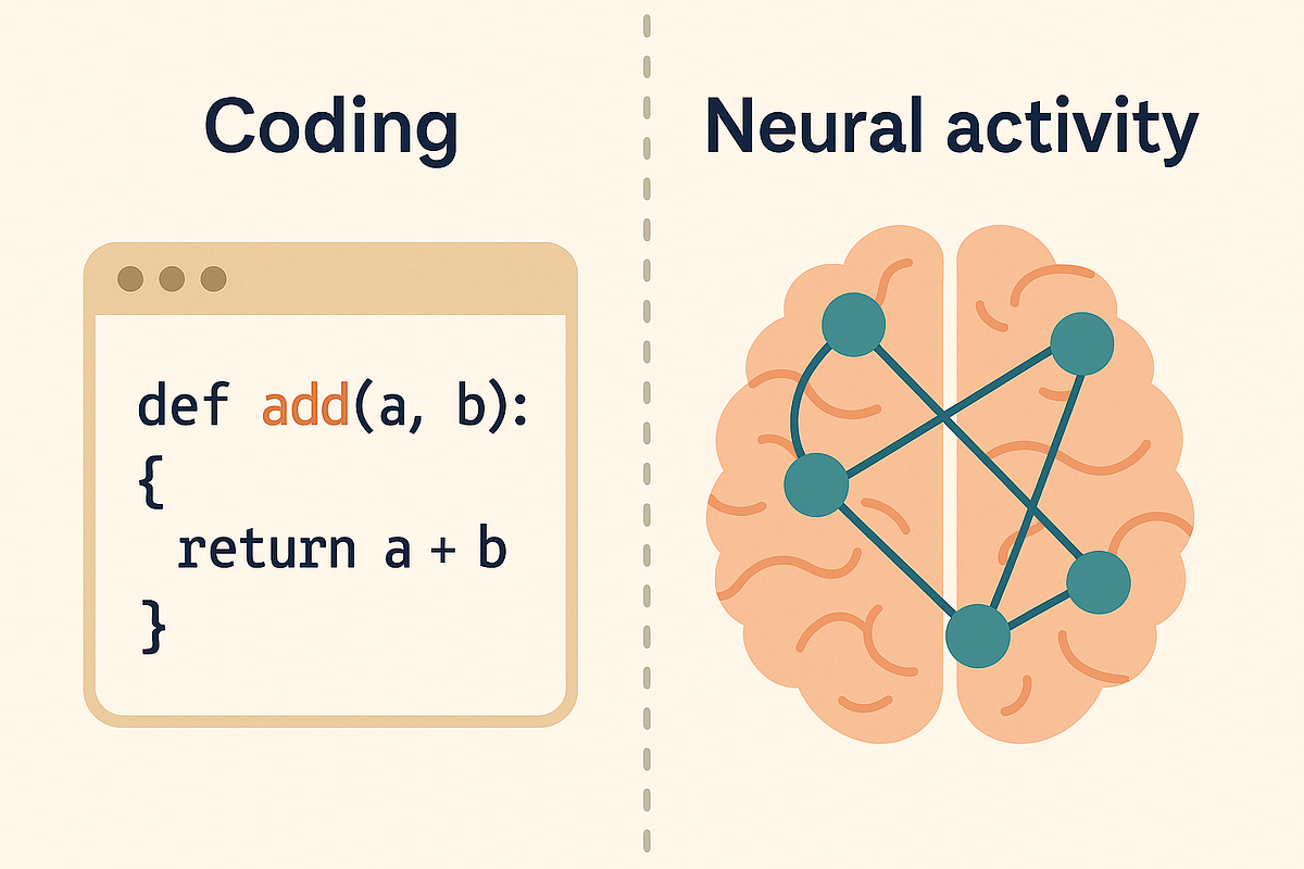 The Neural Syntax of Code: How AI Mimics the Brain’s Thinking Process | by Alireza Minagar | Medium
