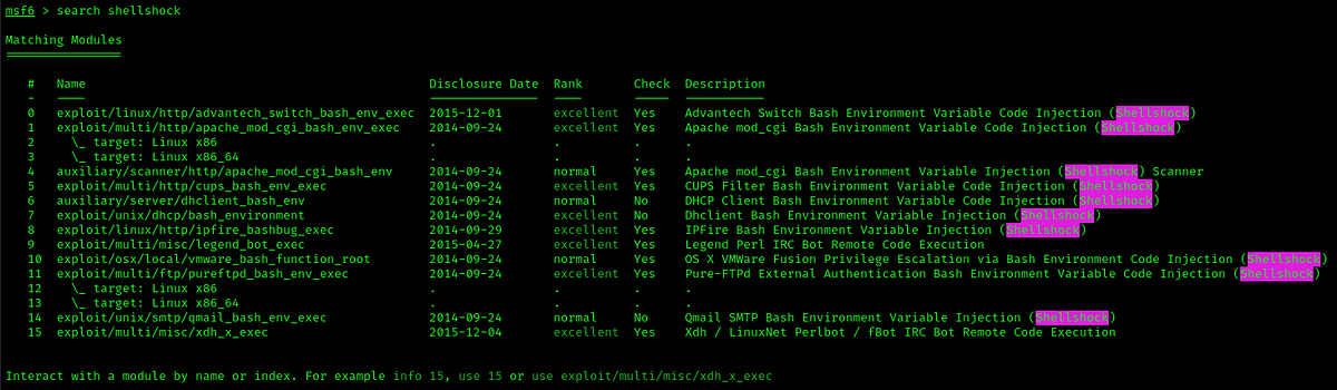 HTB Shocker Walkthrough. In this article, we’re going to explore… | by The Cyber Outpost | Medium