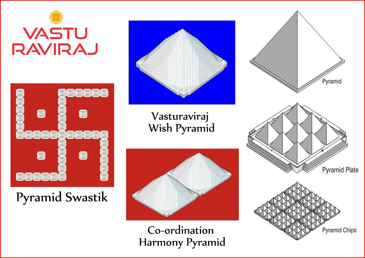 Power of Pyramids. Pyramids are a creation of Indian… | by Vasturaviraj ...