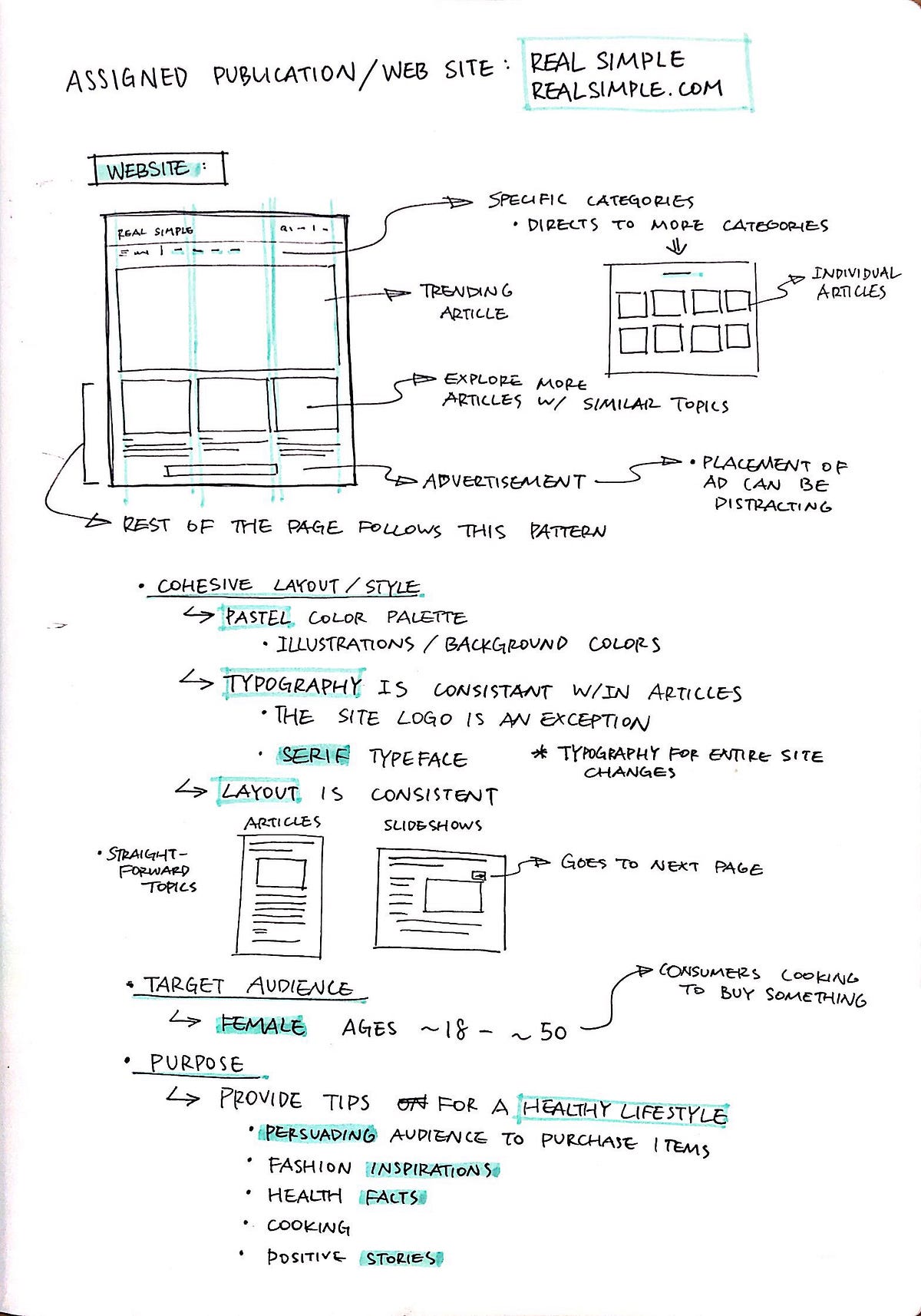 Project 1: Grids | by Charmaine Qiu | Medium