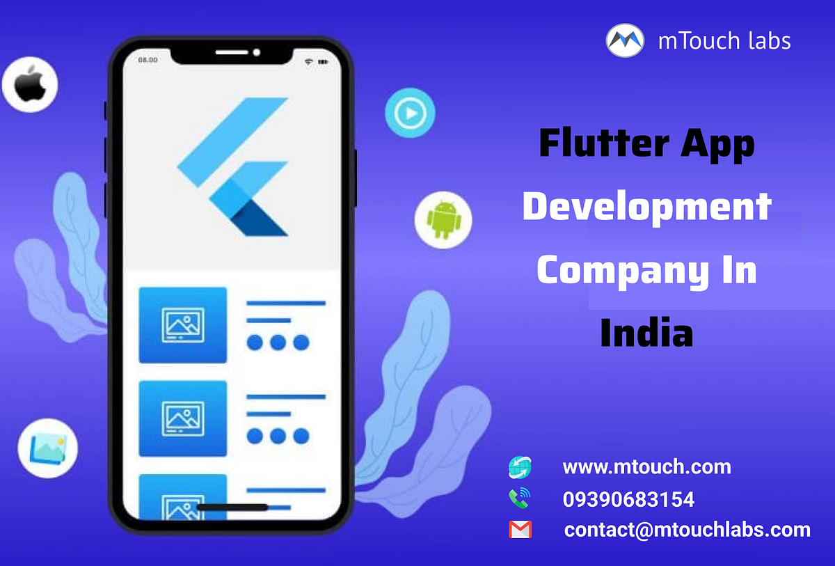 Flutter App Development Company In India | by Roja | Jan, 2024 | Medium