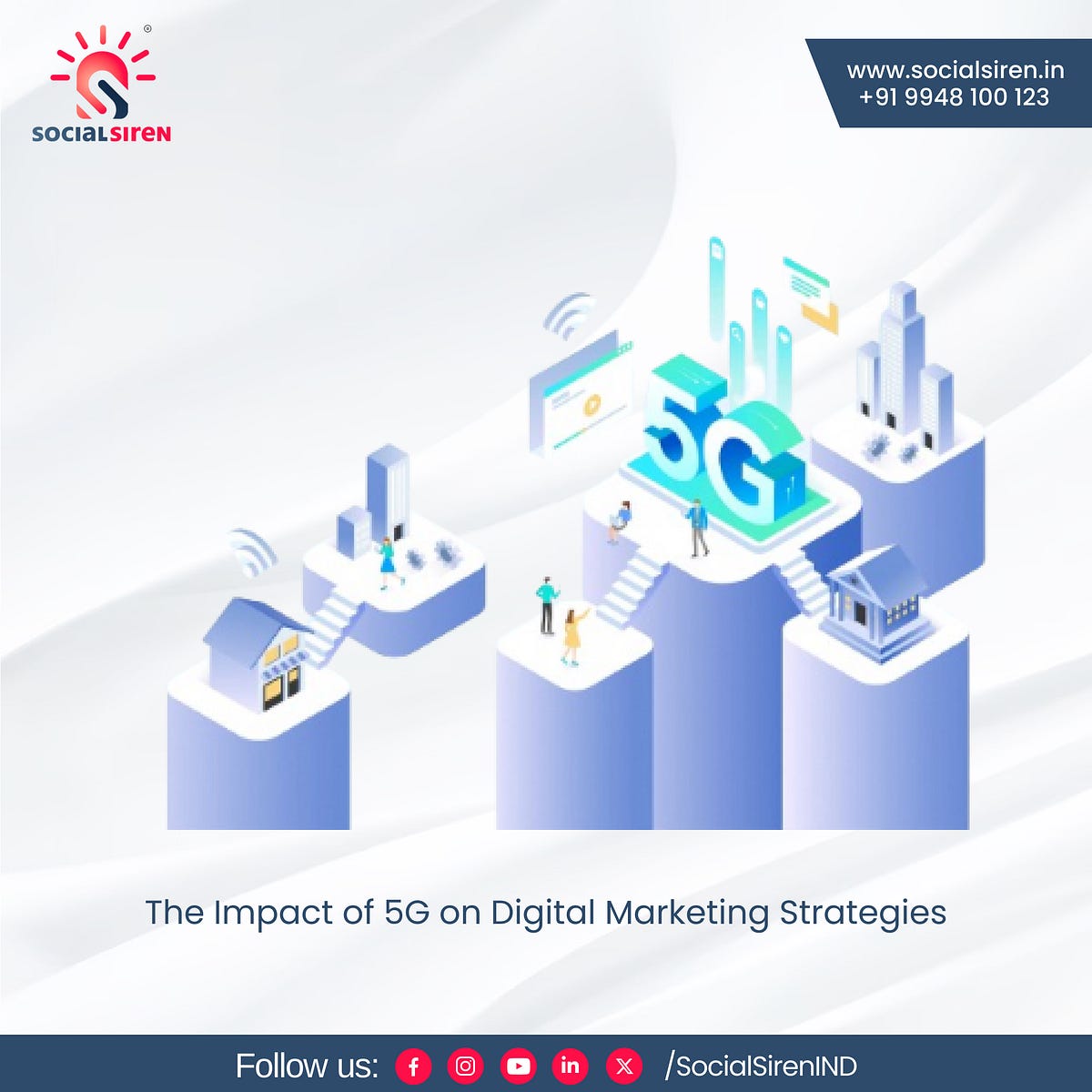 The Impact of 5G on Digital Marketing Strategies | by SocialSiren | Mar ...