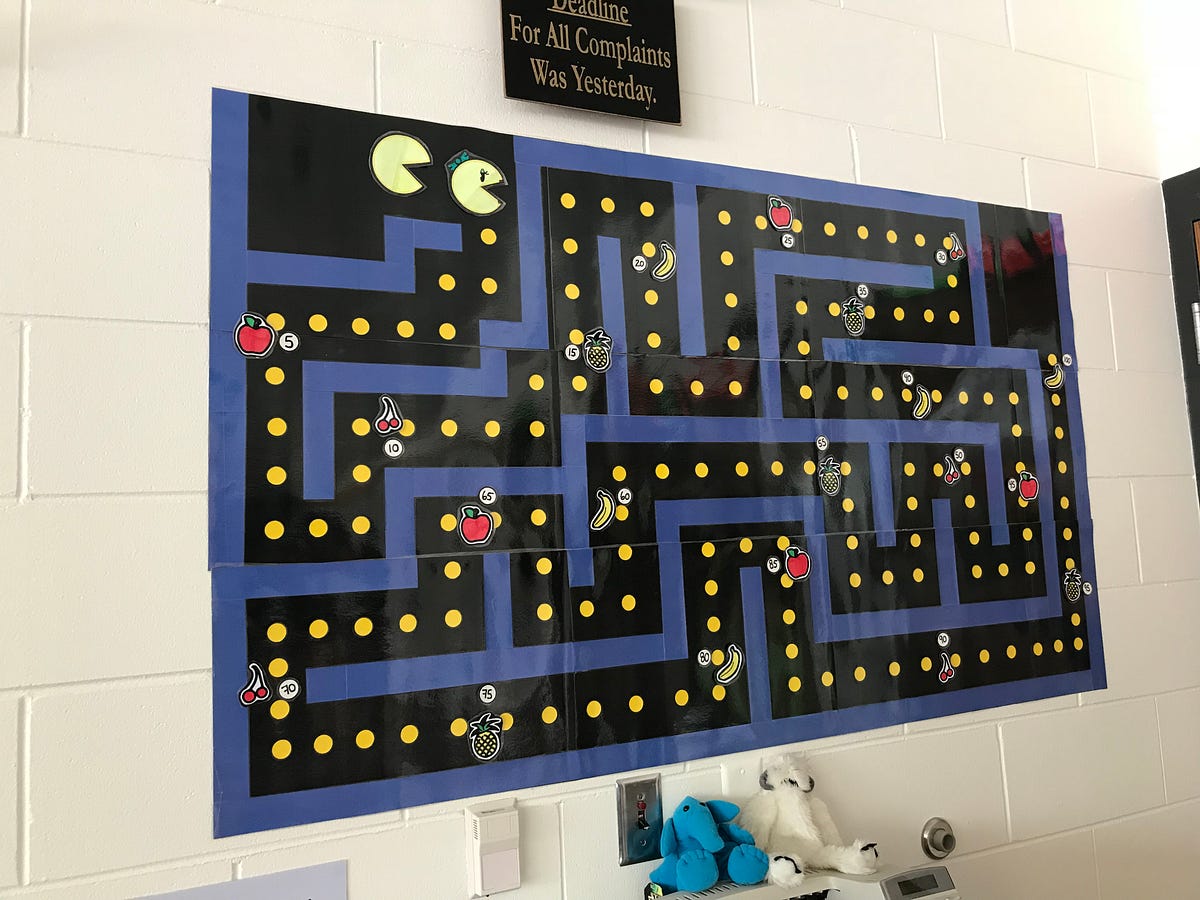 Making Computer Science Fun And Real-World Relatable | by CodeHS | Read Write Code