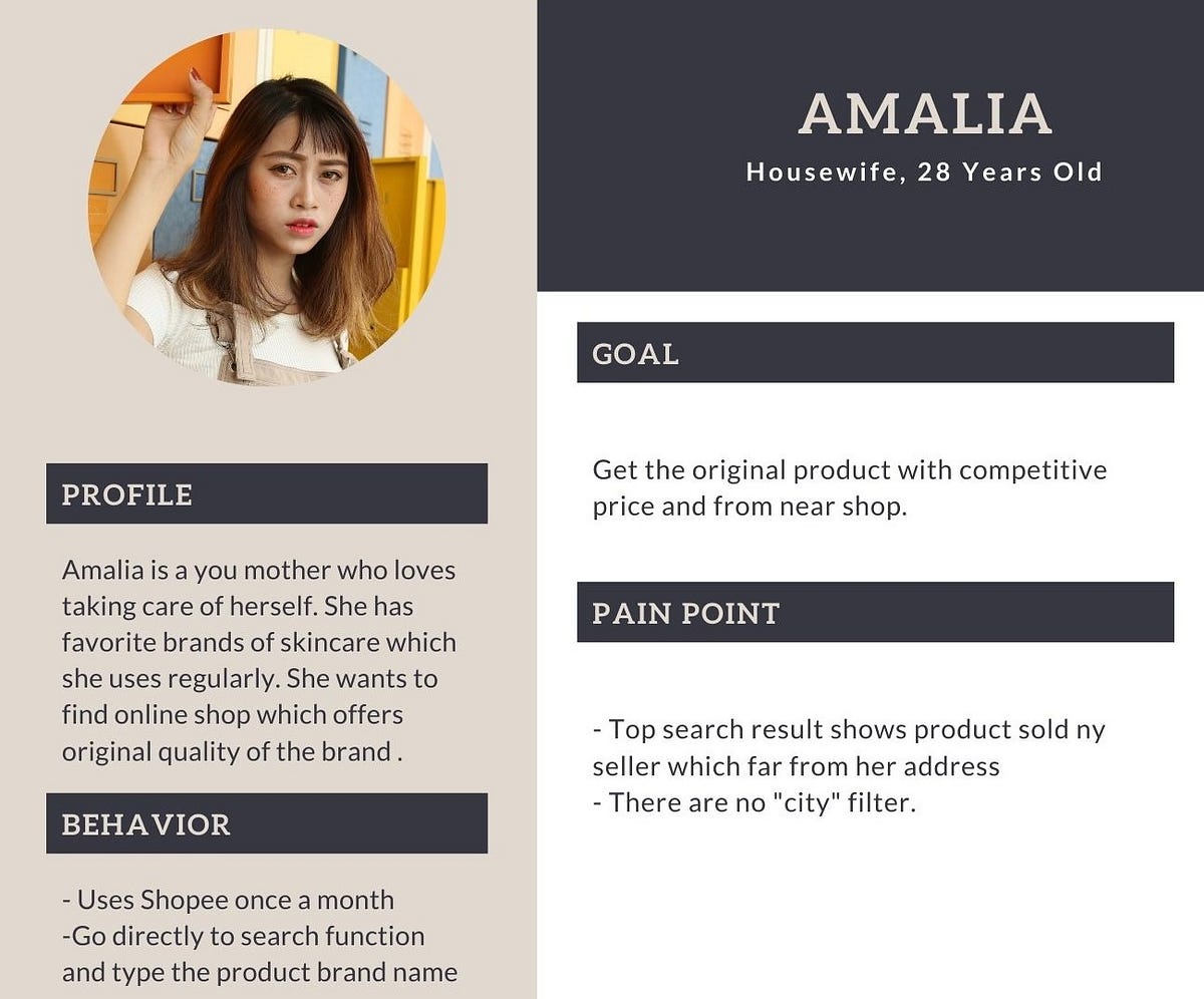 The Shopee App Redesign : Improving the Search experience. | by A ...