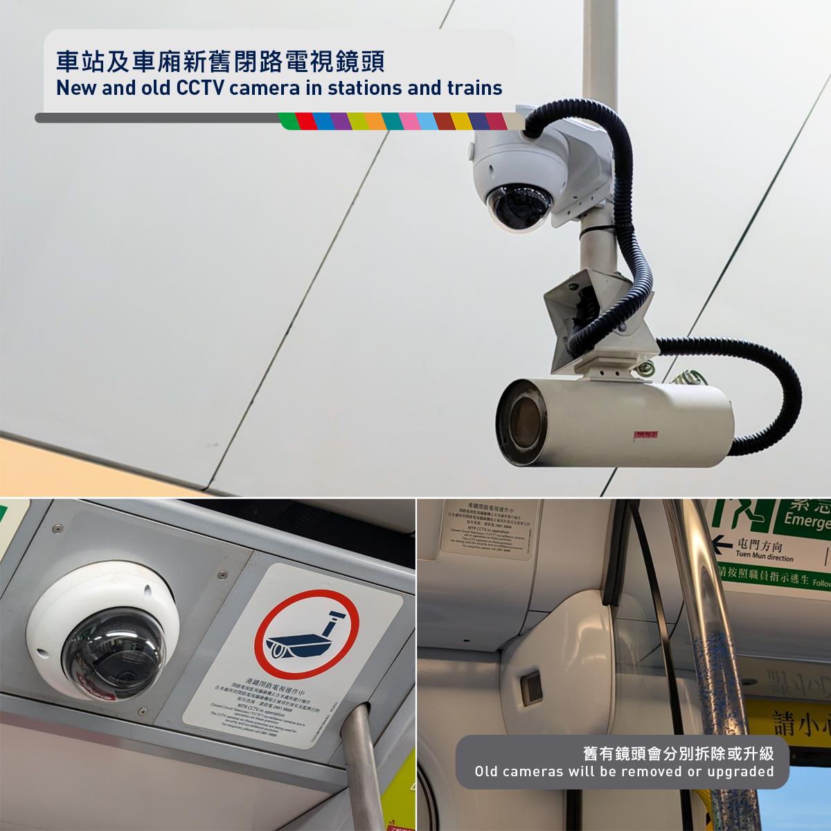 港鐵閉路電視網絡 - MTR Service Update - Medium