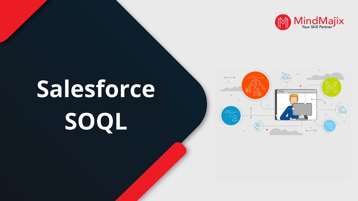 Salesforce SOQL. Introduction to Salesforce SOQL | by Mindmajix | Medium