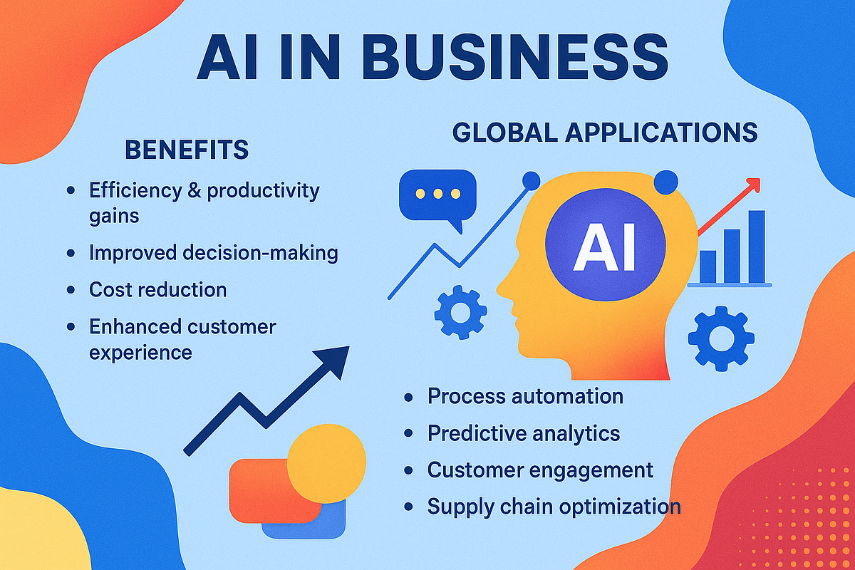 AI in Business: Benefits & Global Use Cases | by OPUTA KENECHUKWU AUGUSTINE | Nov, 2025 | Medium