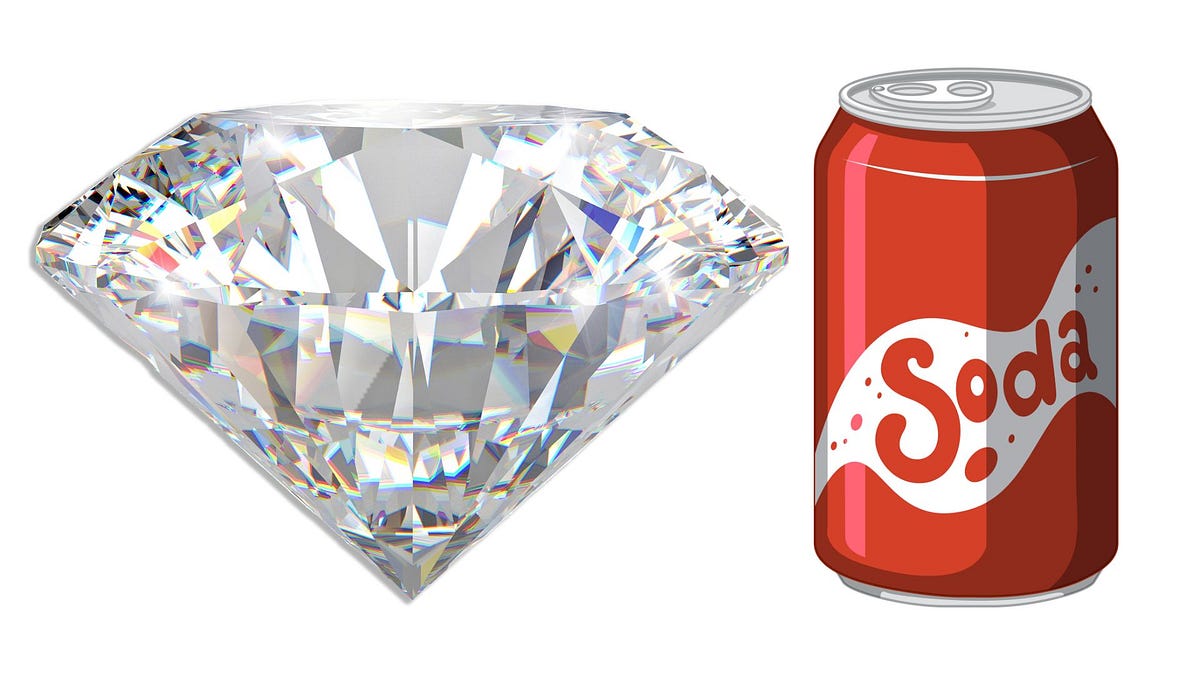 World’s Second-Largest Diamond Found In Botswana | by Lisa Buchanan ...