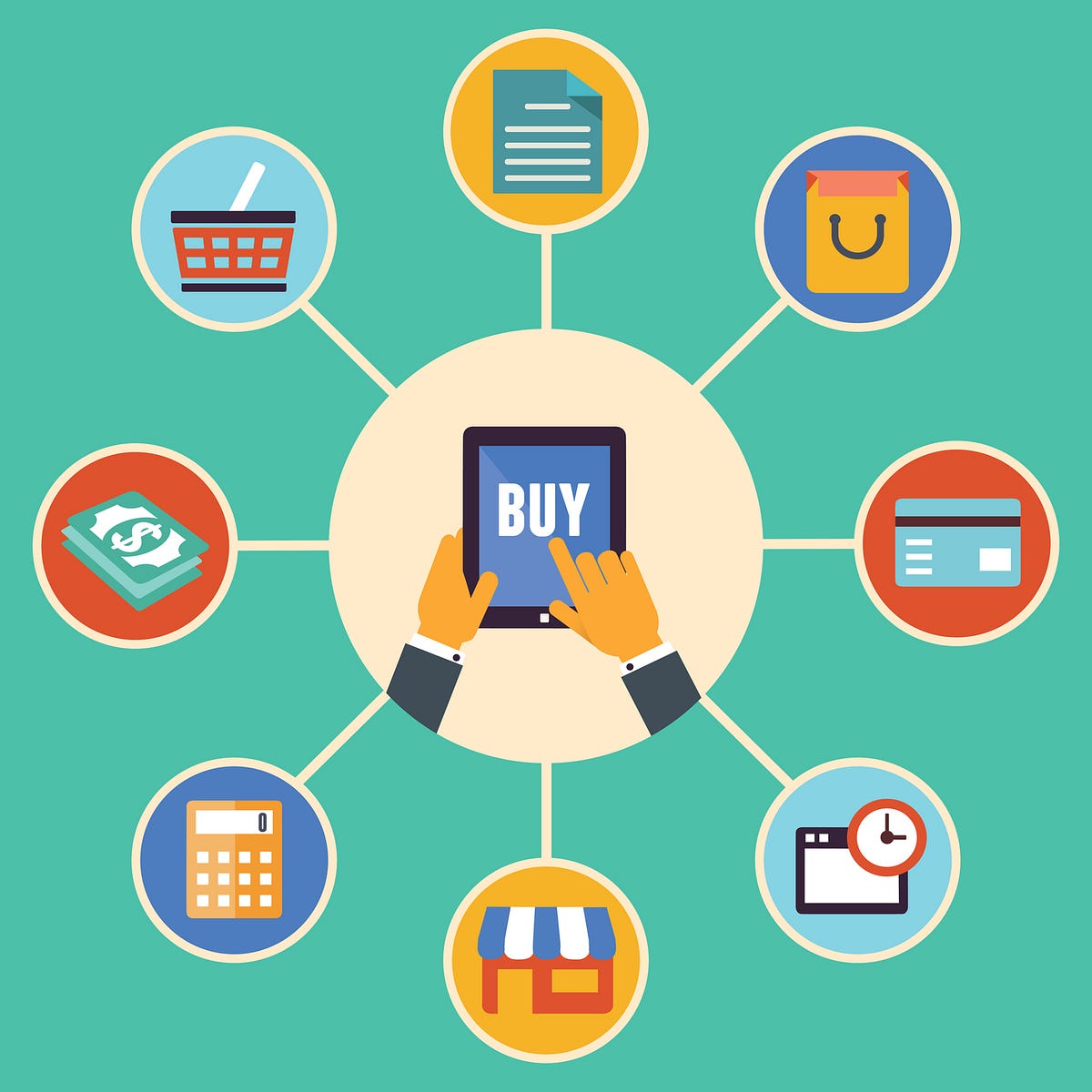 Benefits of Online Shopping You Need to Know | by MallFort | Medium