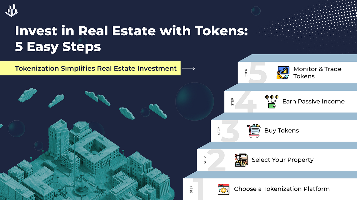 How Tokenization Is Democratizing Real Estate for Retail Investors | by ...