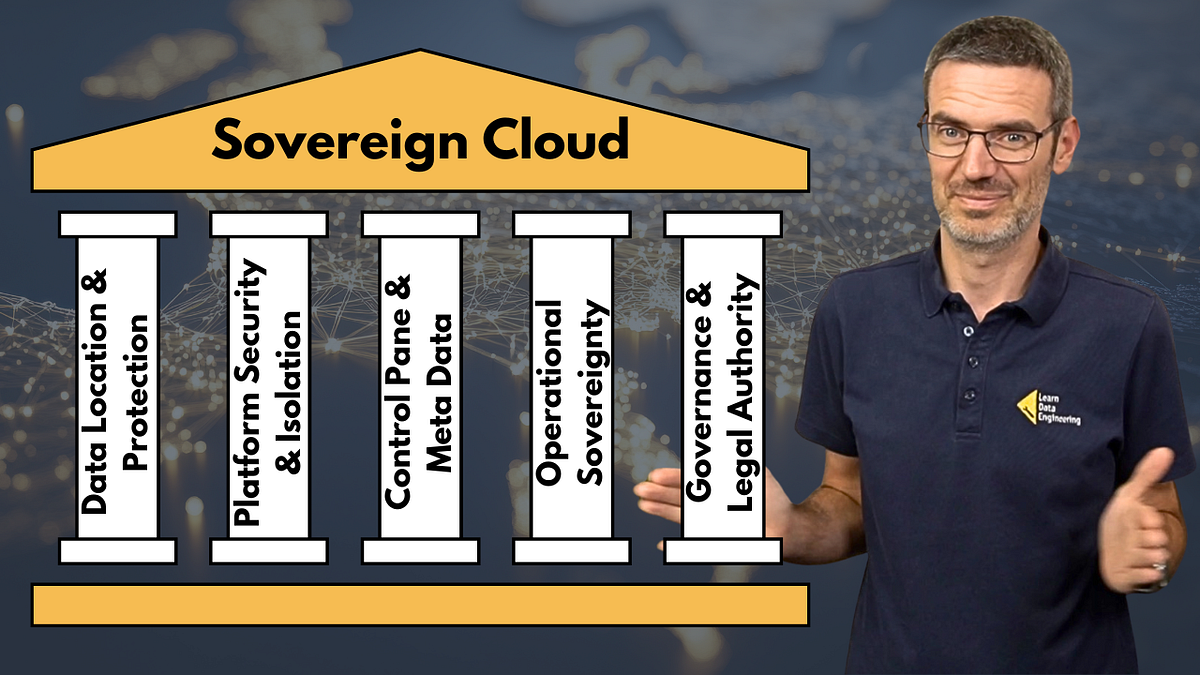 Sovereignty in the Cloud Has More Than One Layer | by Andreas Kretz ...