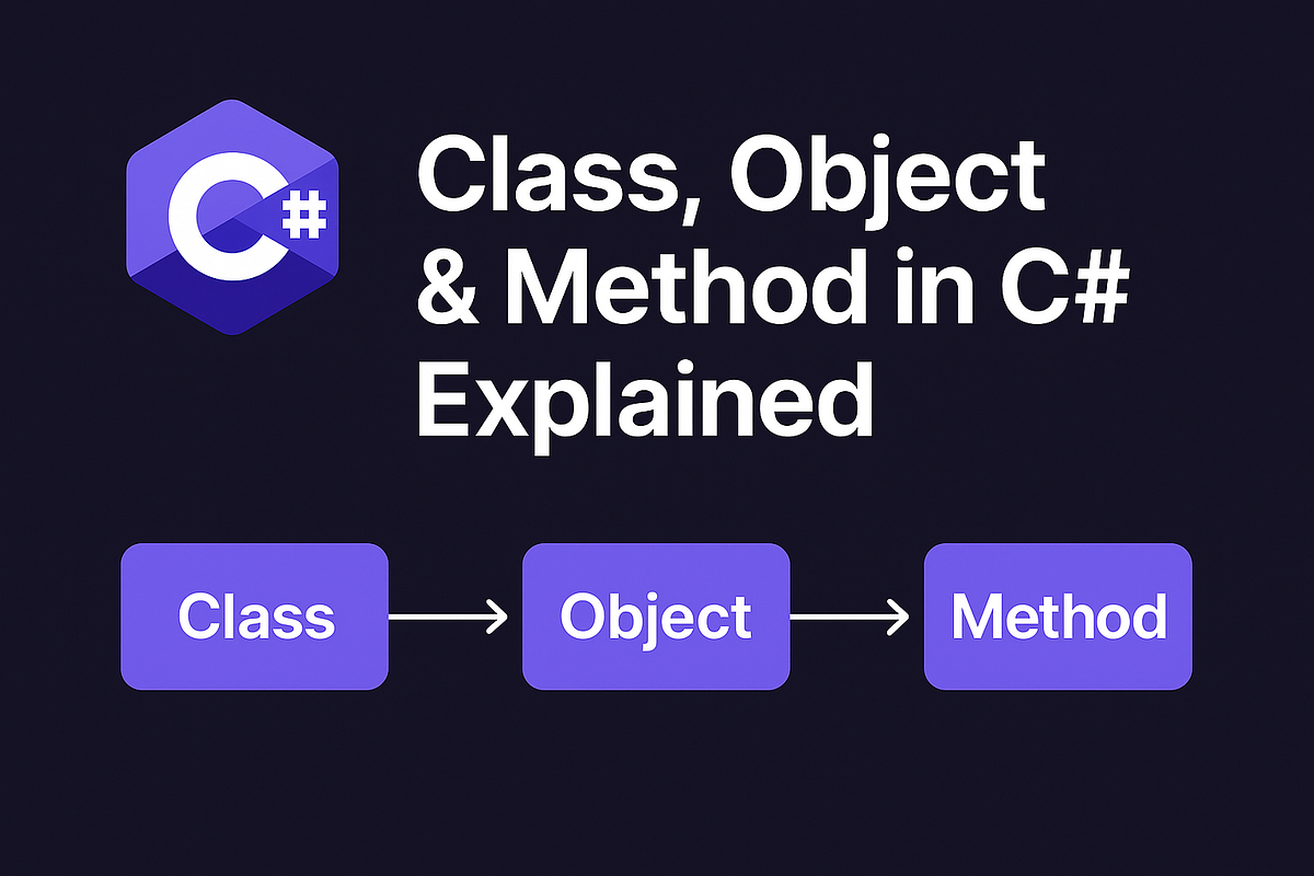 Class, Object & Method in C# (With Real‑Life Analogies + Code) | by ...