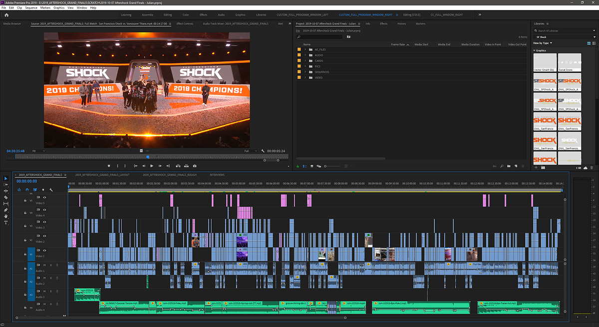 Starting Life Over-My Career Path in Video Editing | Medium