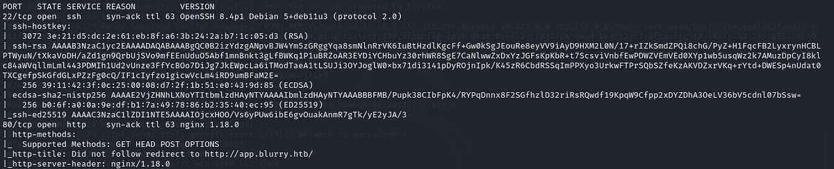 Blurry Hackthebox Linux Machine Hello Guys This Is My First Report… By Manthandhrana Medium