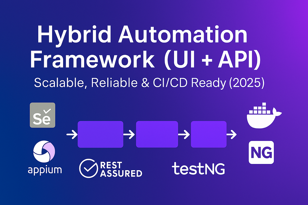 How I Designed a Hybrid Automation Framework (UI + API) That Scales in 2025 | by Abhishek Verma ...