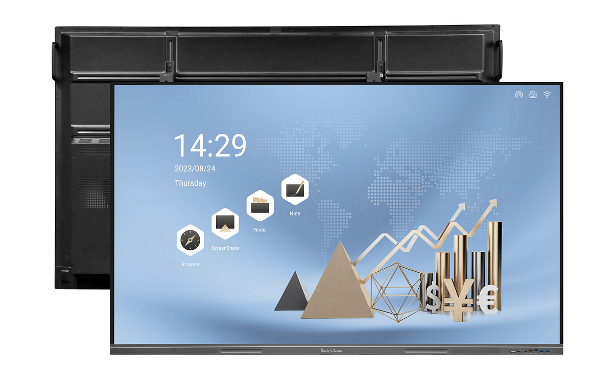 Unveiling the Power of Interactive Displays in Education: The Impact of ...