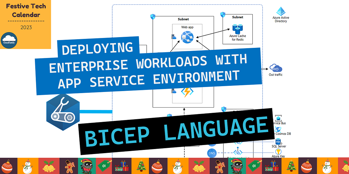 Deploying Enterprise Workloads in Azure with Bicep Language | by Dave R - Microsoft Azure & AI ...