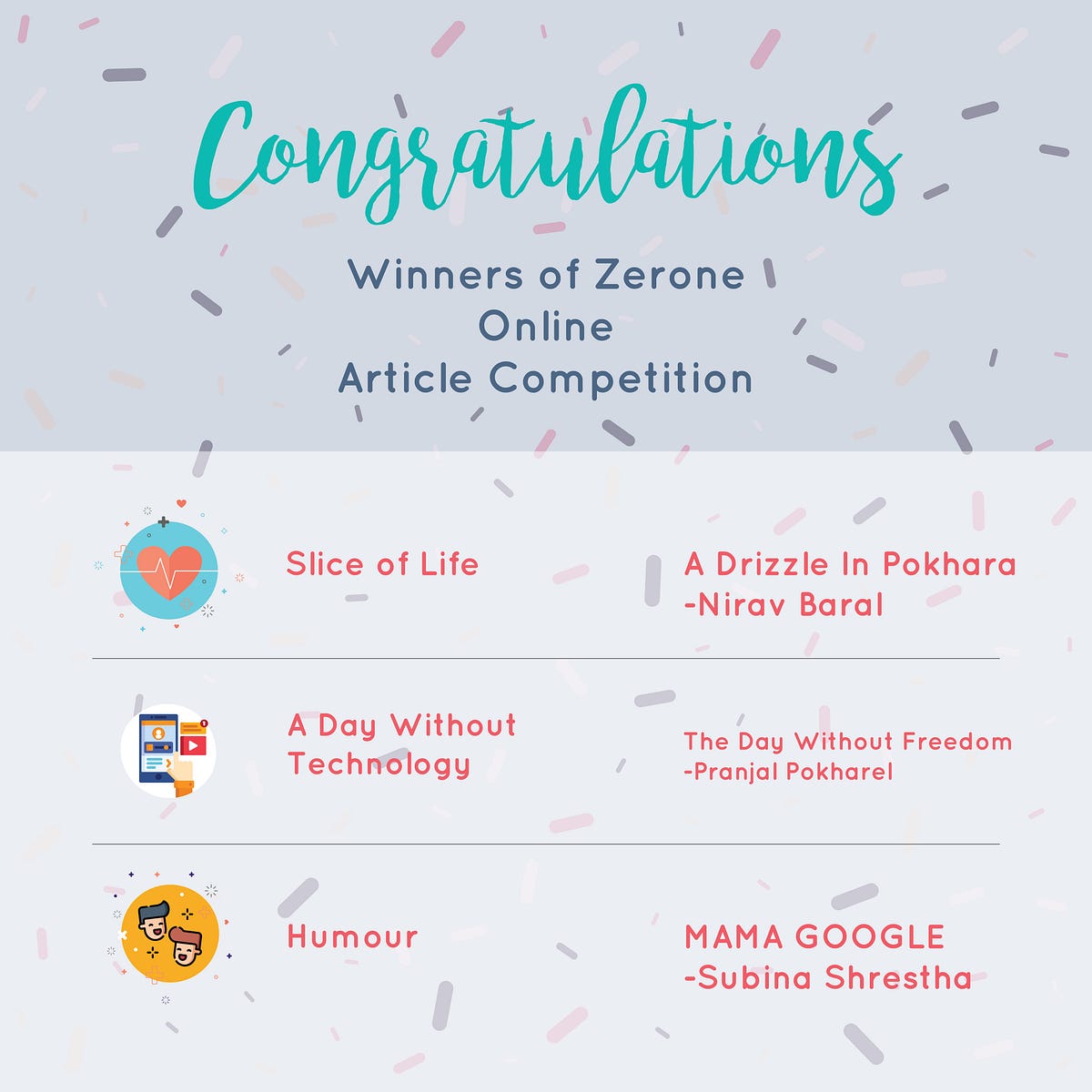 Congratulations to the winners of The Zerone article writing ...