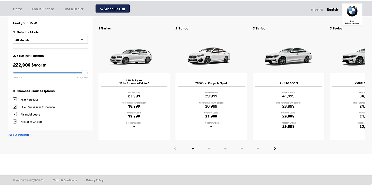 Designing a Recommender System for BMW | by felixrossel | Medium