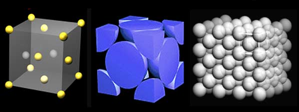 The importance of crystal physics in technology — Part 1 | by D J ...