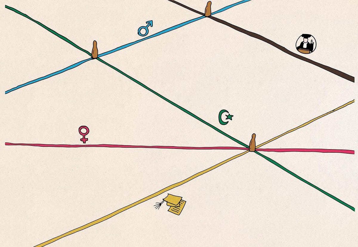 Identity and Classism in Academic Spaces | by Riley Ross | Medium