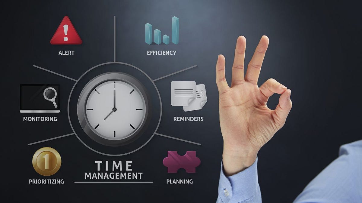 How to make a time management plan? | by Ahmad Shah Adami ...