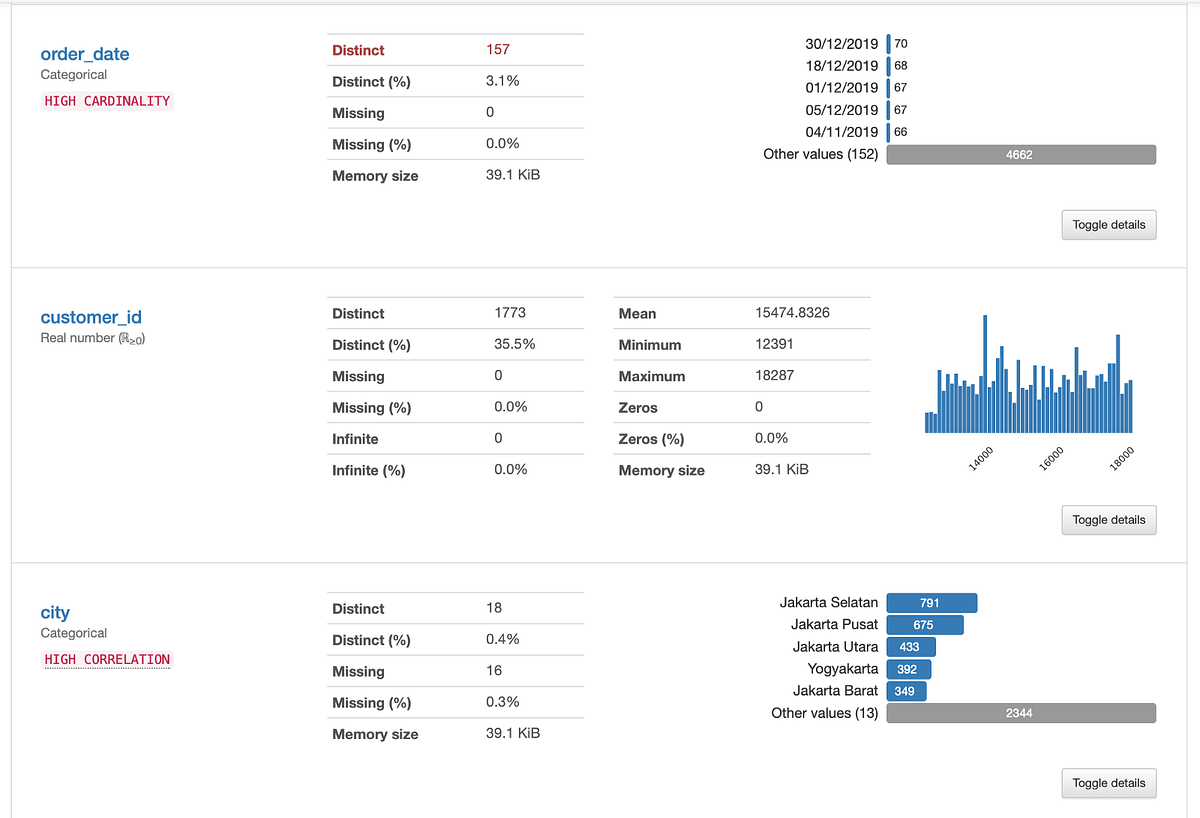 Data Quality Python for Beginner. Statistics Descriptive, Missing Value ...