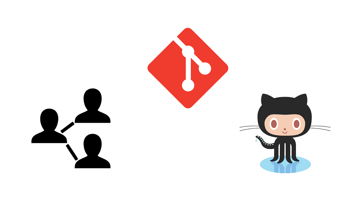 The very basic git and GitHub knowledge that you need and must require ...