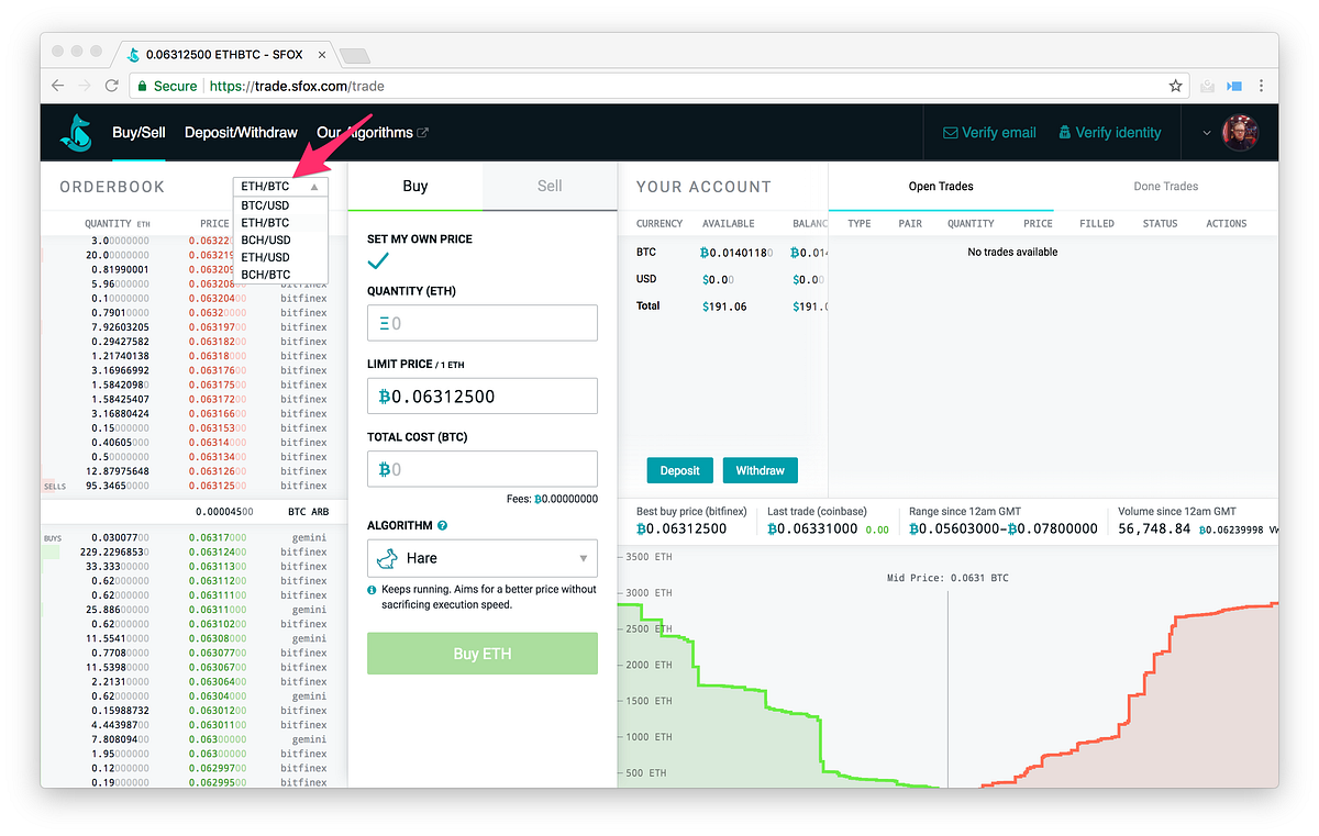 Introducing Ethereum on SFOX. We’re excited to announce that SFOX… | by SFOX | SFOX Edge | Medium