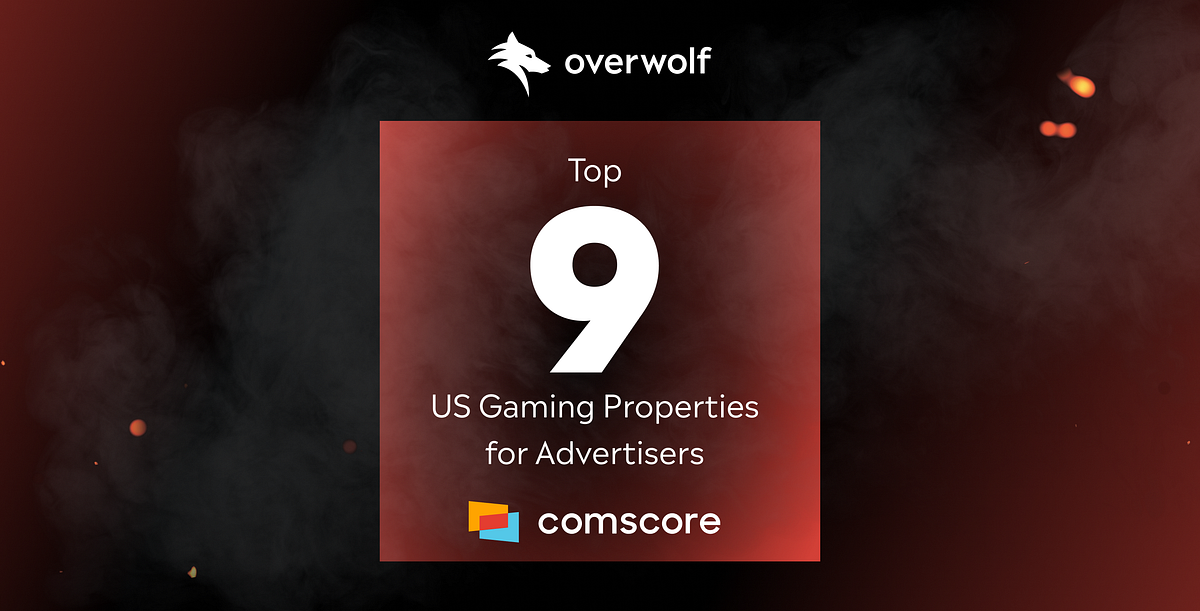 Overwolf Breaks into Comscore’s Top 10 Gaming Ad Platforms | by Shahar Sorek | Overwolf Blog ...