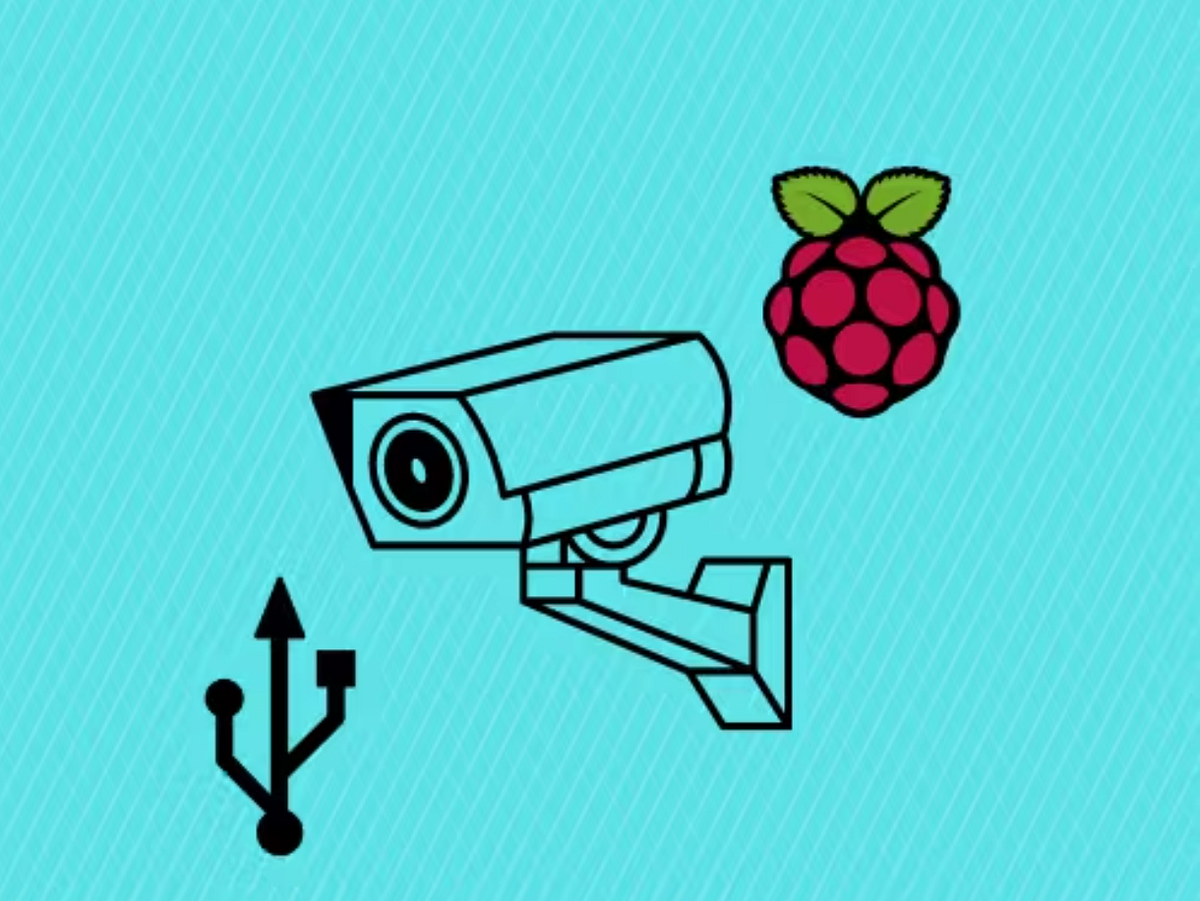 How to Stream Video from Raspberry Pi to Local — P3 (PiCamera2 Version ...