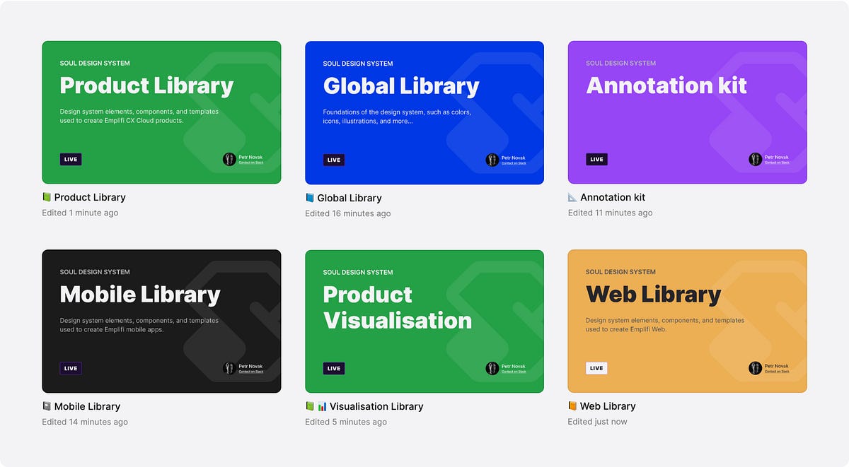 From chaos to clarity: A system for managing assets in Figma libraries ...