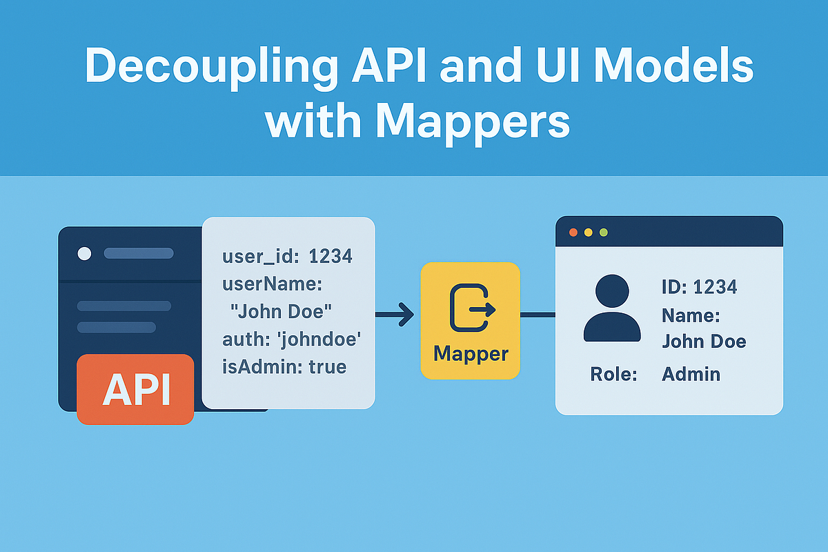 Decoupling API and UI Models with Mappers: A Developer’s Guide to Cleaner Architecture | by ...