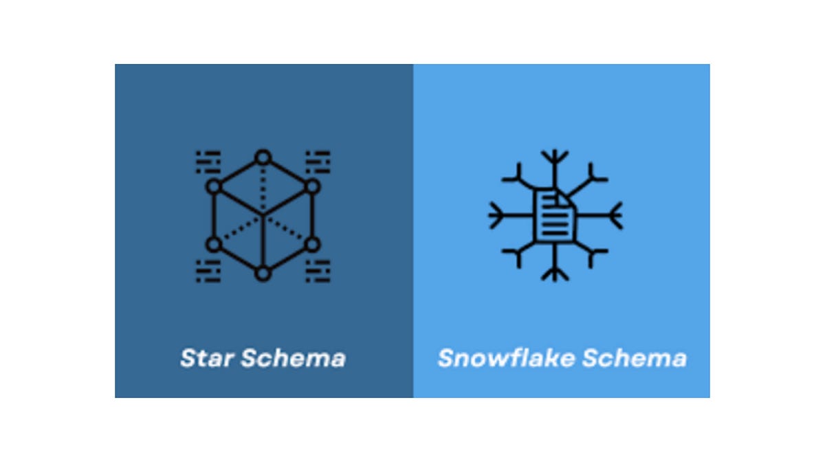Star Schema And Snowflake Schema | by Happiness Ojemekele | Aug, 2024 ...