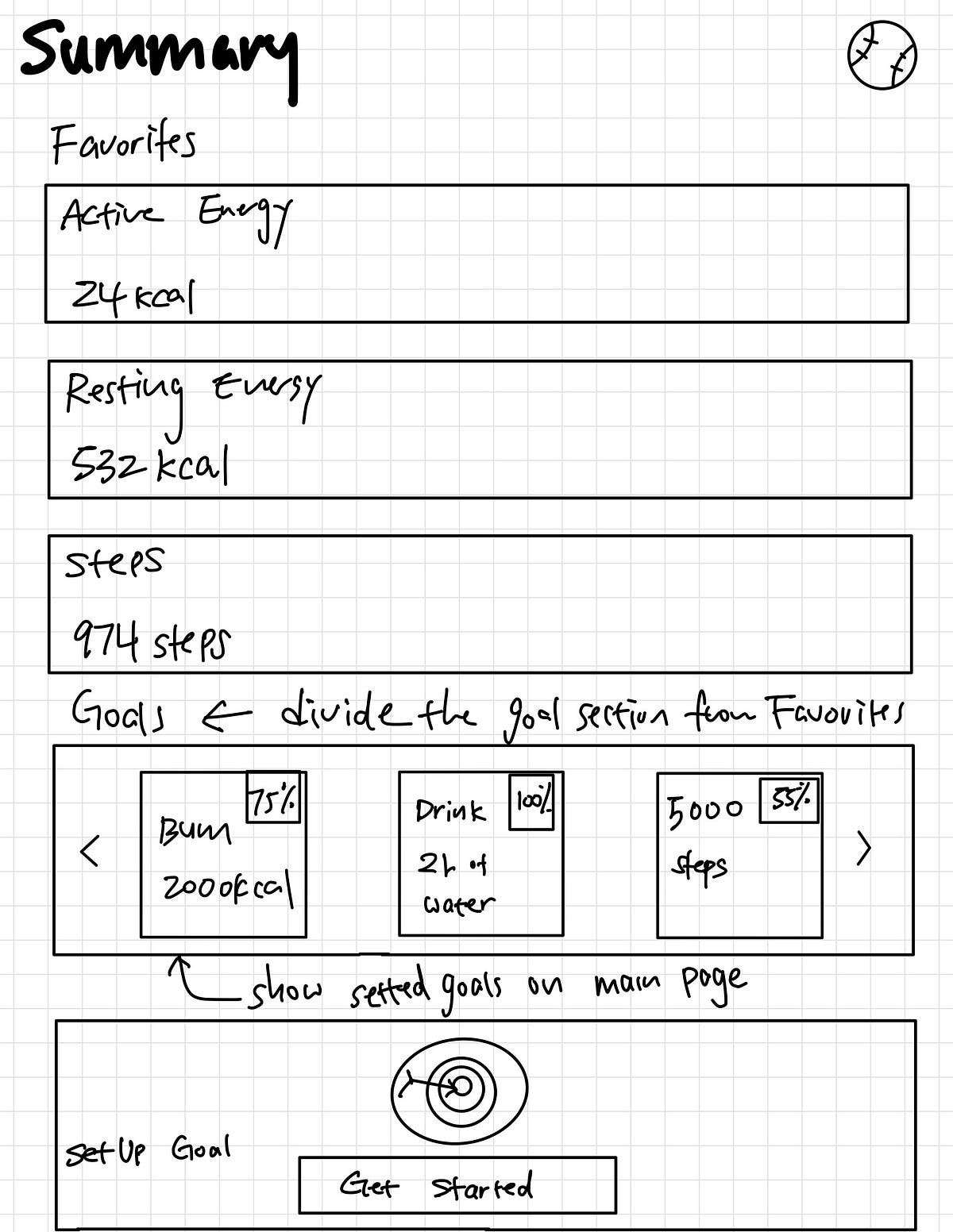 Health Design. Prototyping Apple Health Application | by Seong Ug Kim ...