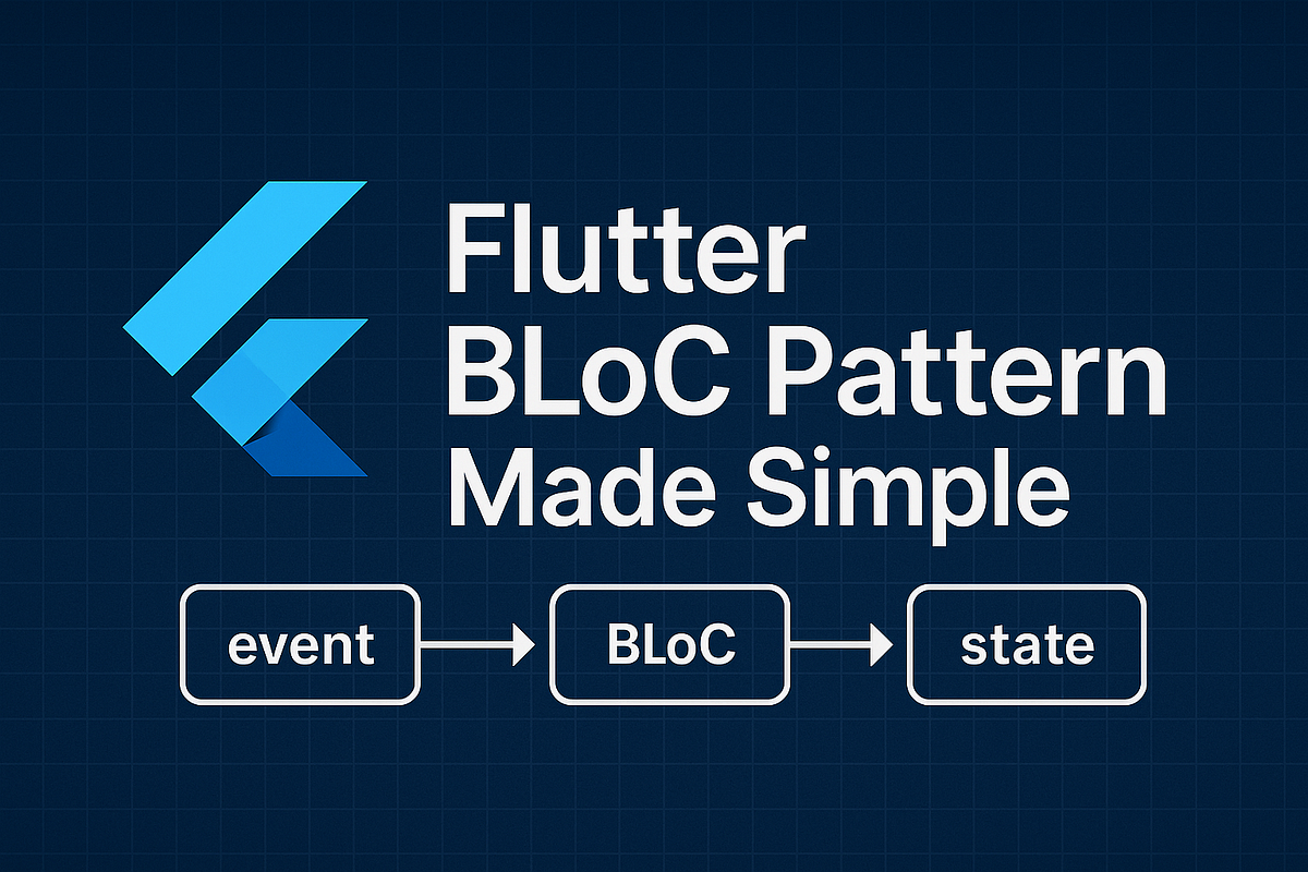 🚀 Mastering State Management in Flutter with BLoC Pattern | by Nirav Kakadiya | Jul, 2025 | Medium