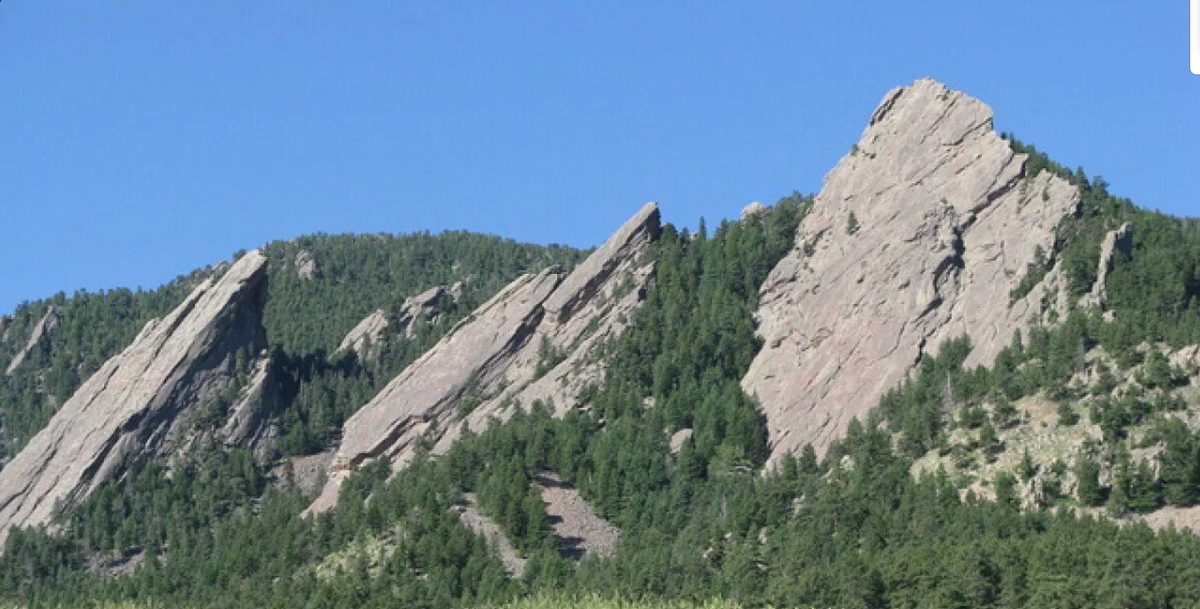 Climbing and Mental Health. A Beginner’s Guide to Different Styles ...