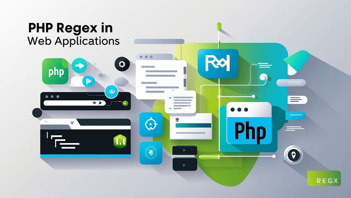 Integration of PHP Regex in Web Applications | Coffee☕ And Code💚
