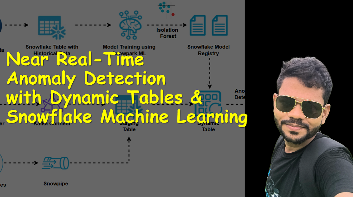 Build a real-time Anomaly Detection pipeline using Dynamic Tables & Snowflake ML | by Satadru ...