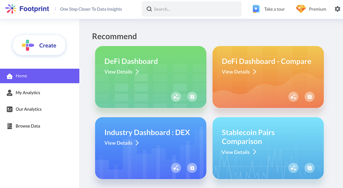 Footprint User Guide 3: How to create a Dashboard | by Footprint ...