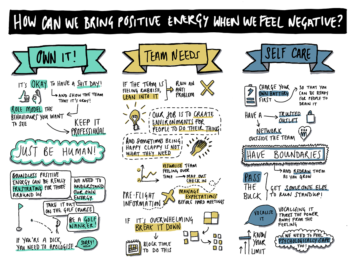 DeliverCon 24.2 — how can we bring positive energy when we feel ...