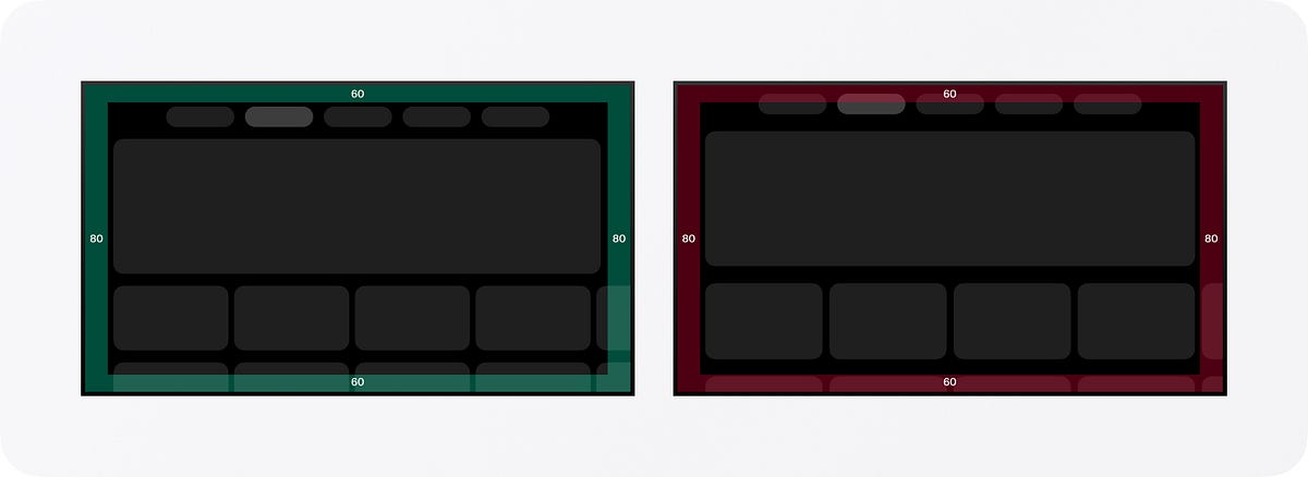 Mastering TV app design: key tips for creating engaging experience | by ...