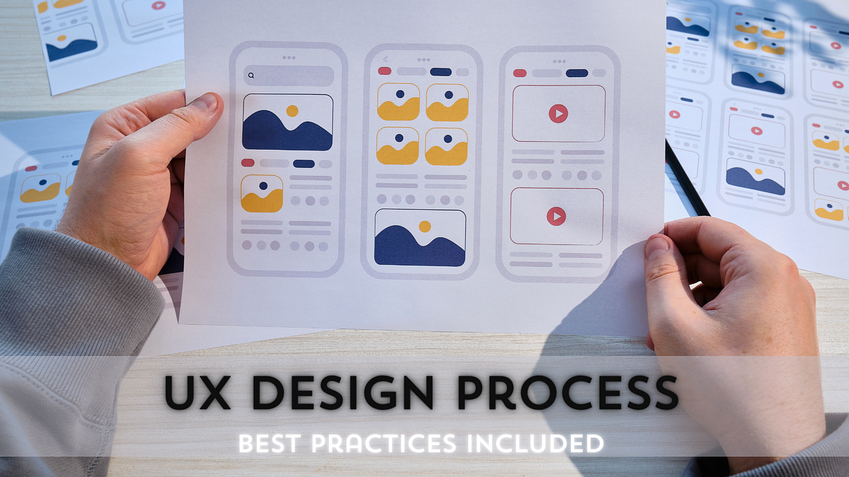 UX Design Process & Best Practices | UIUXSteve | Medium