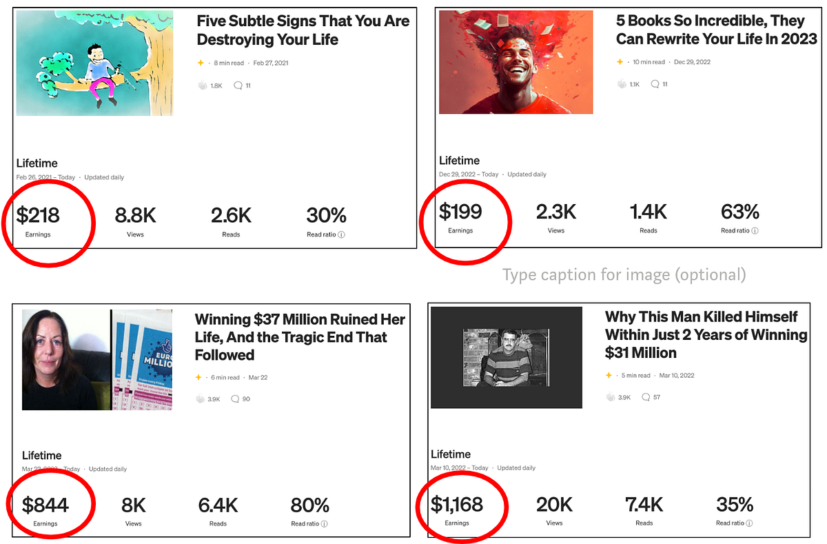 Two Reasons Why You Aren’t Making Good Money on Medium | by S M Mamunur ...