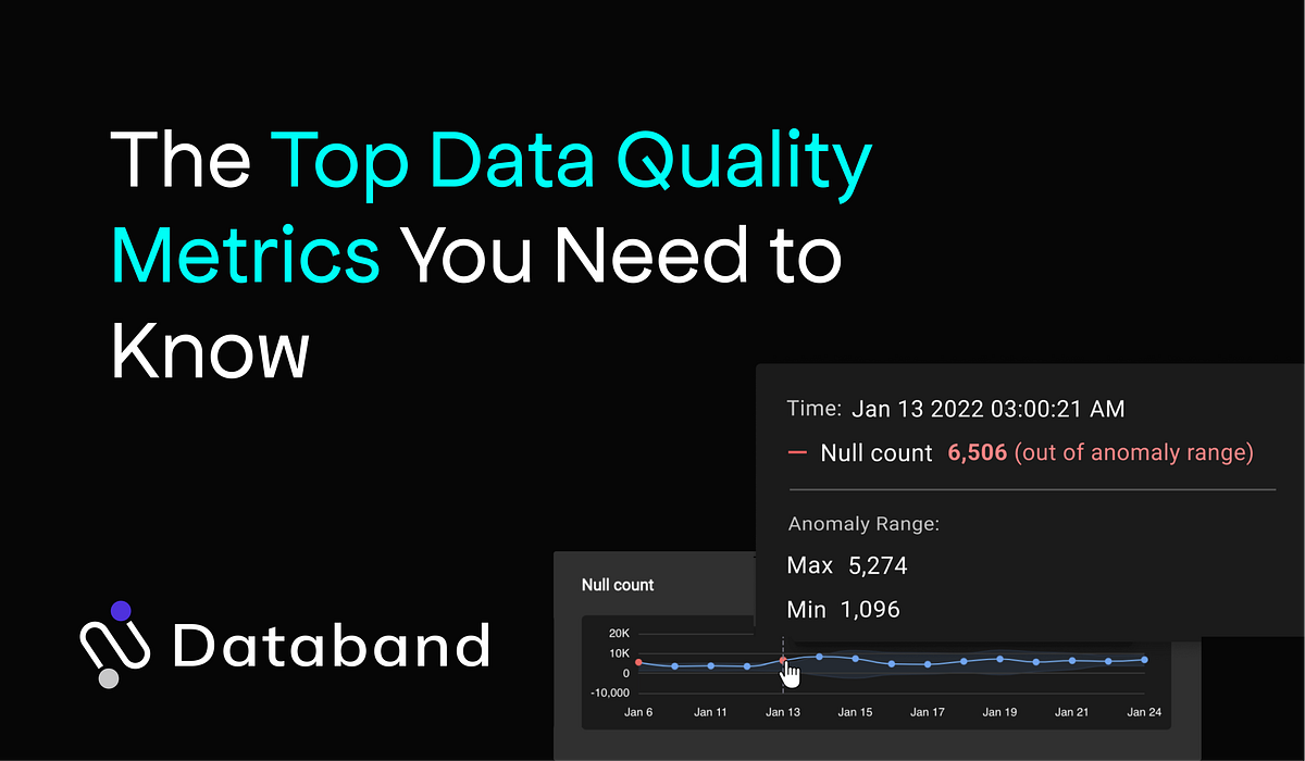 The Top Data Quality Metrics You Need to Know (w/ examples) | Databand ...