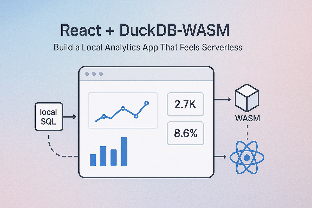 React + DuckDB-WASM, Zero-Ops Analytics | by Nikulsinh Rajput | Medium