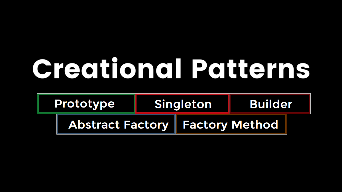 Creational Design Patterns | Medium | Medium