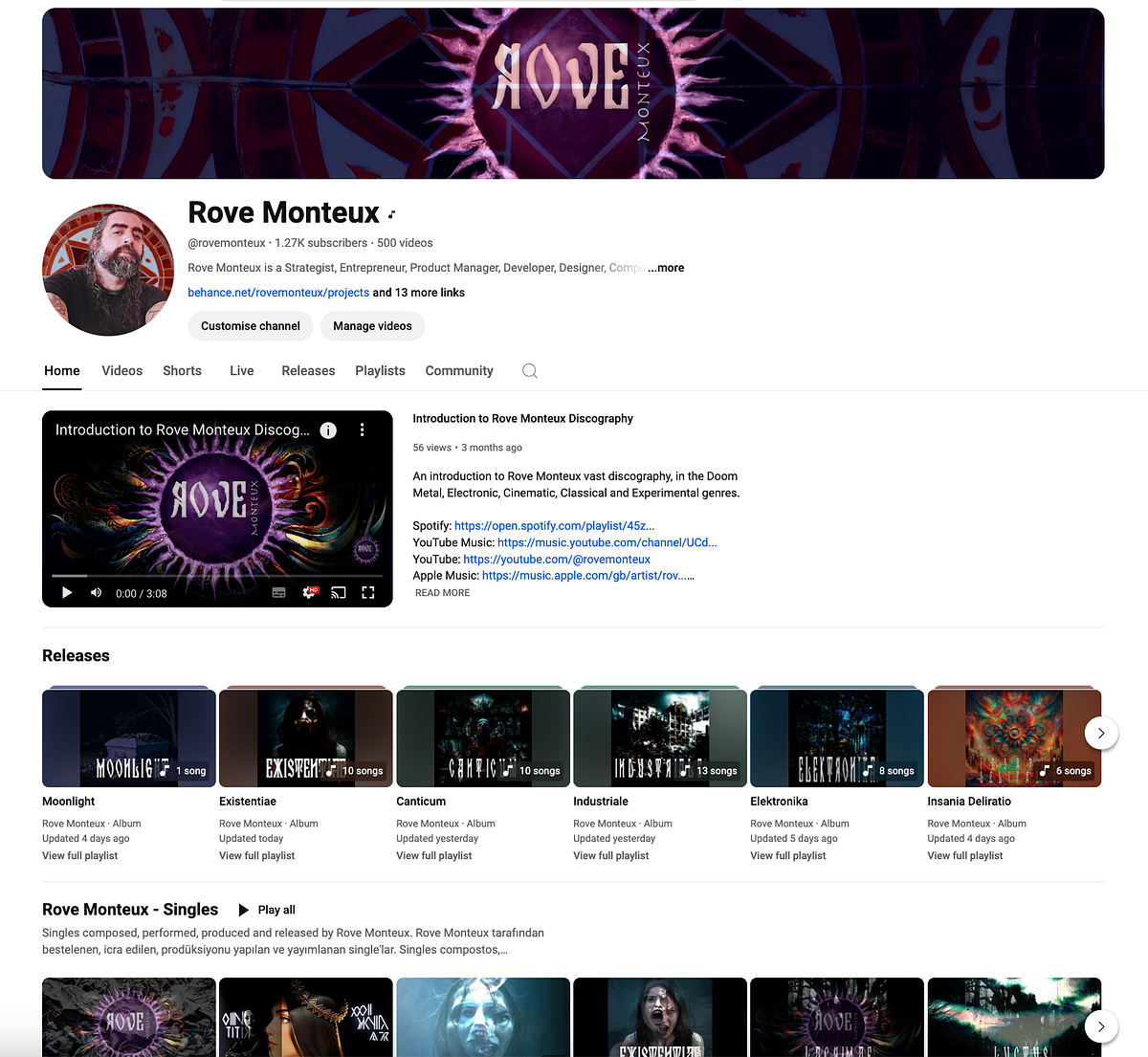 Unveiling YouTube’s Algorithm Secrets: How to Beat the System | by Rove ...